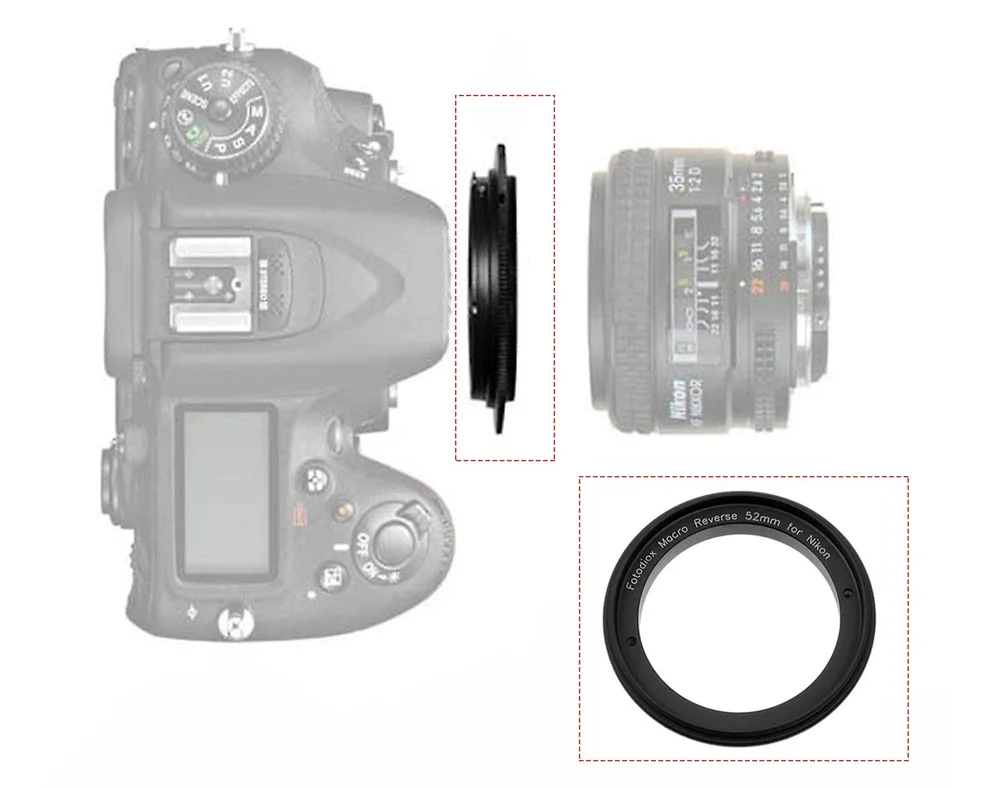 Macro Photography on a Budget with Reversed Lenses — Damith Danthanarayana