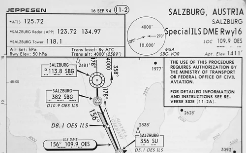 Tail Numbers and Flight Logs