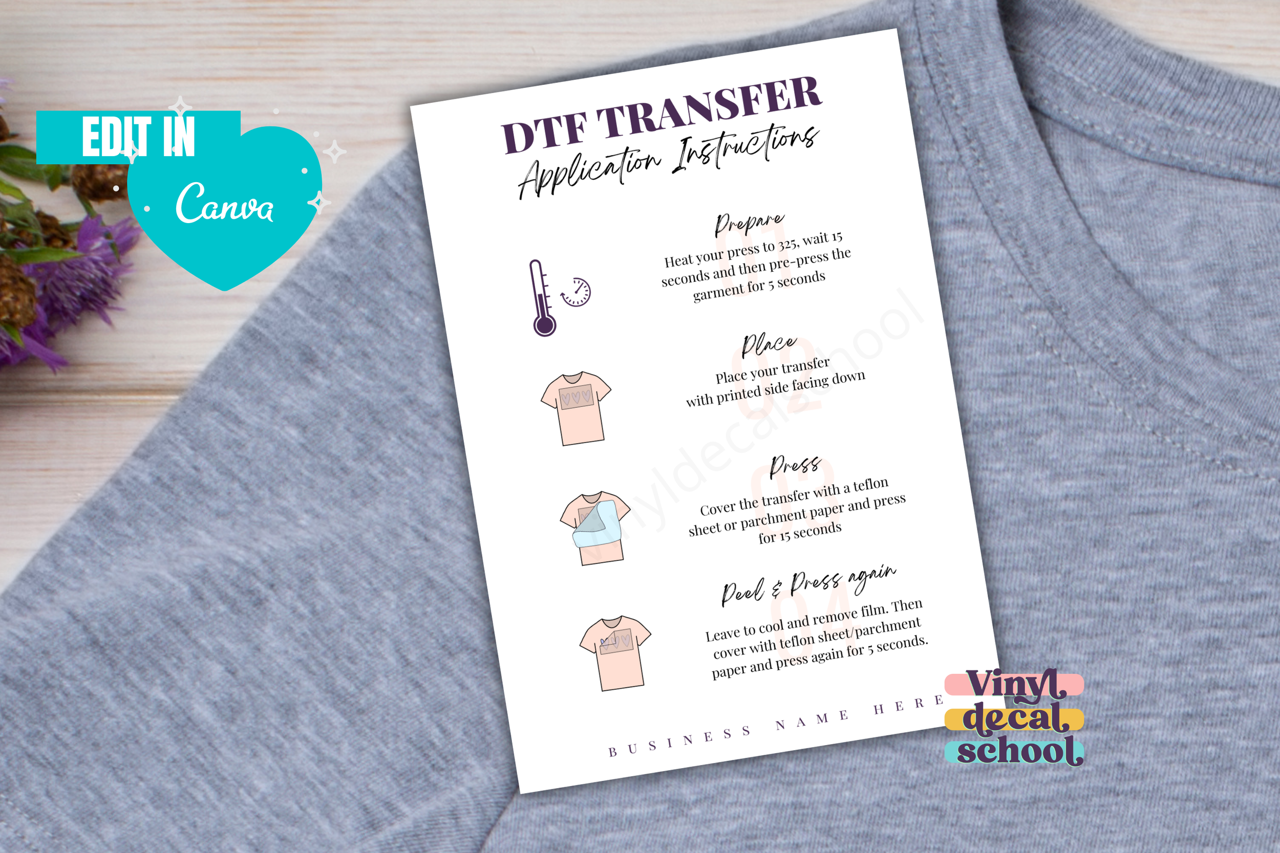 Editable UV-DTF Wrap Instructions with Illustrations — Vinyl Decal School
