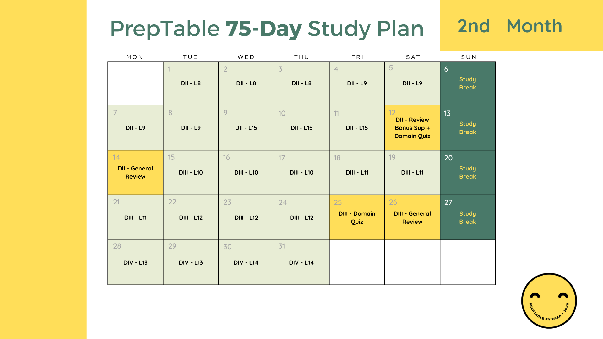 RD Exam 75-Day Study Schedule — PrepTable — Pass the RD Exam with 2 ...