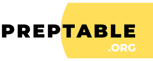 PrepTable — Pass the RD Exam with 2 Dietitians