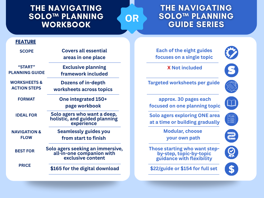 Which Tool is Right For You? — Navigating Solo™ Network