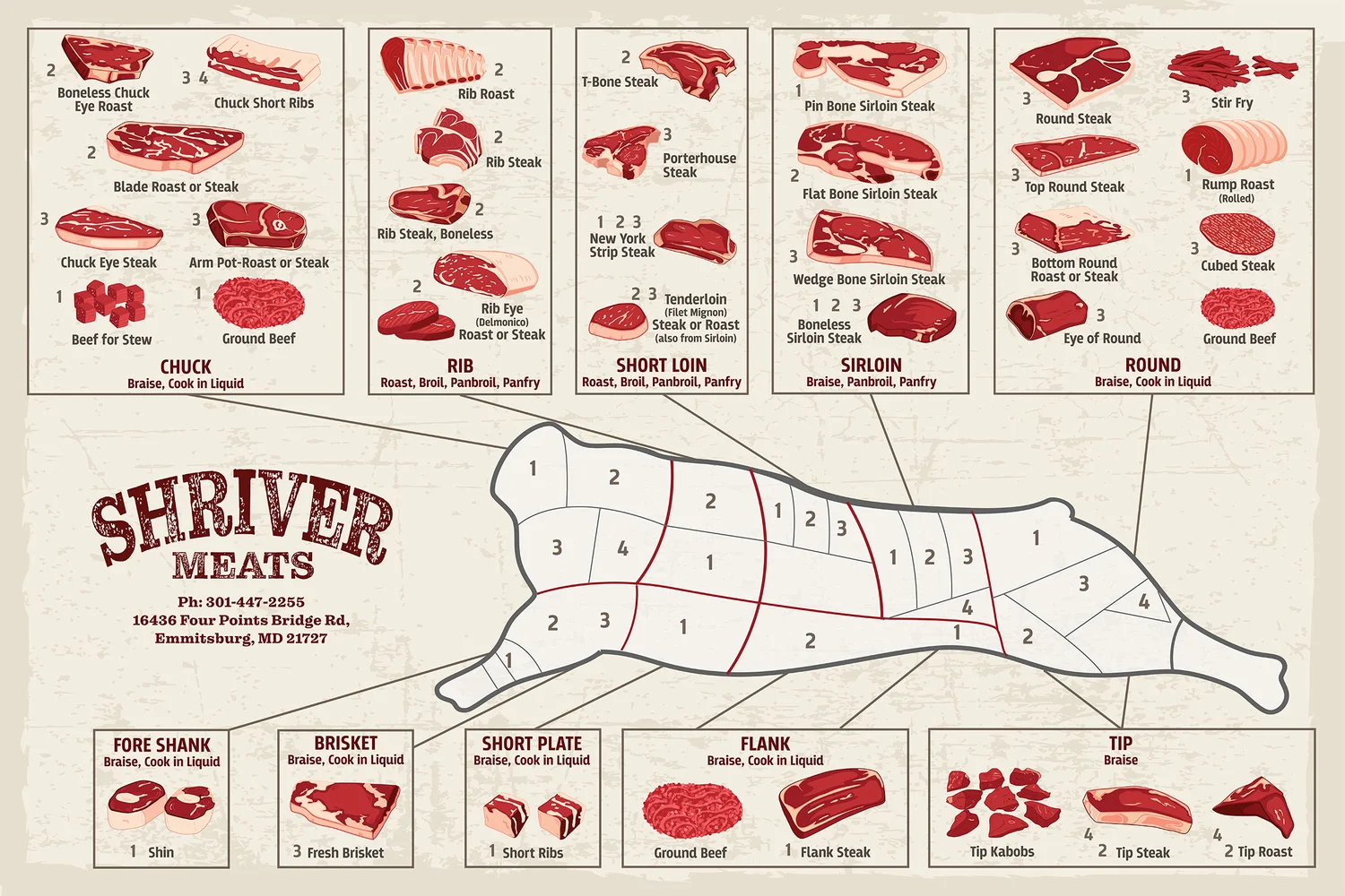 Our Products — Shriver Meats