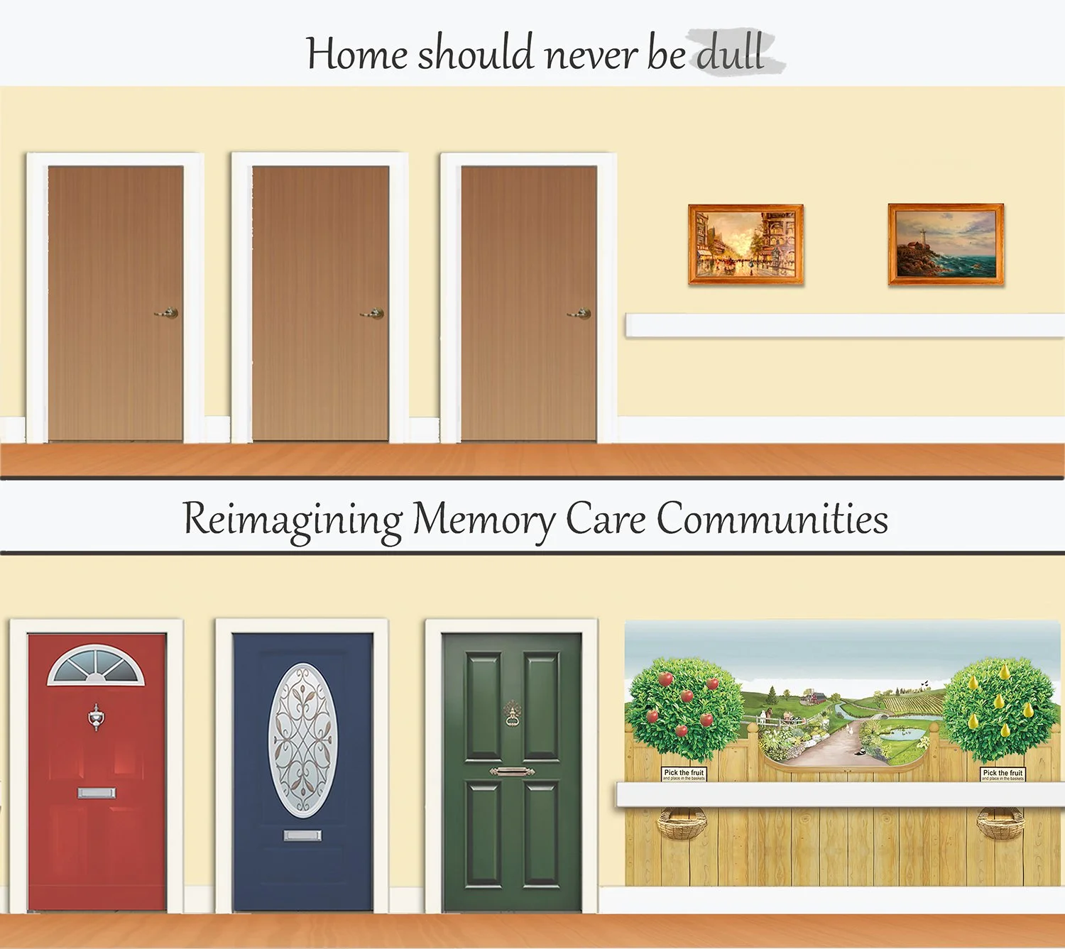 Resident "Front Doors" for alzheimer or memory care homes — Creative Art Co