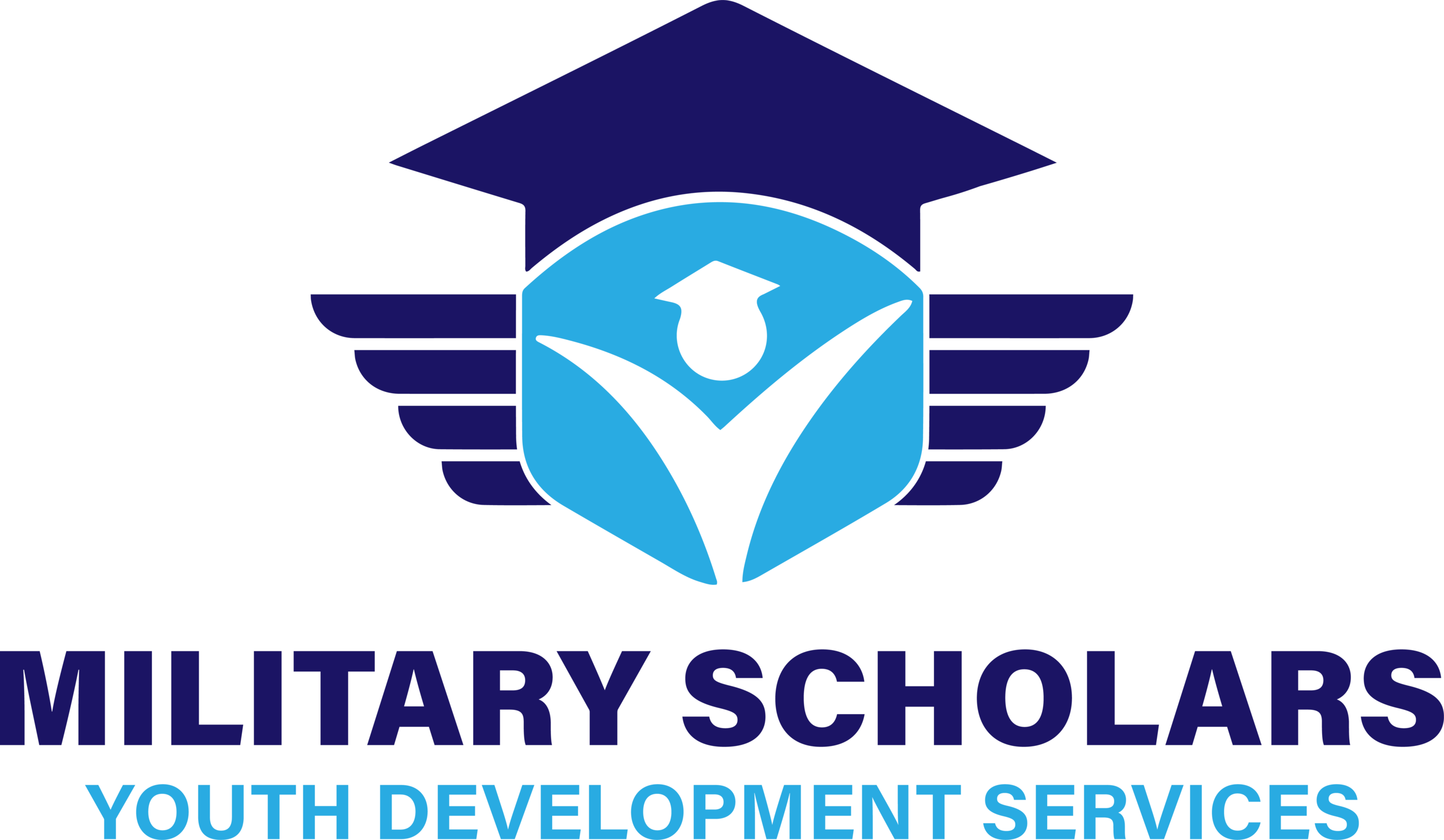 Blue Youth Development Gor