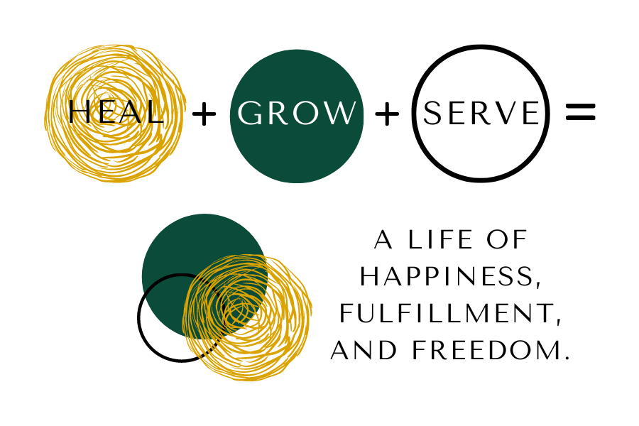 Soul Work Evolution™ — Dr. Mona Shenassa Toubian | Soul Work Evolution™