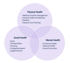 Enhanced Care Management — Alameda County Care Alliance