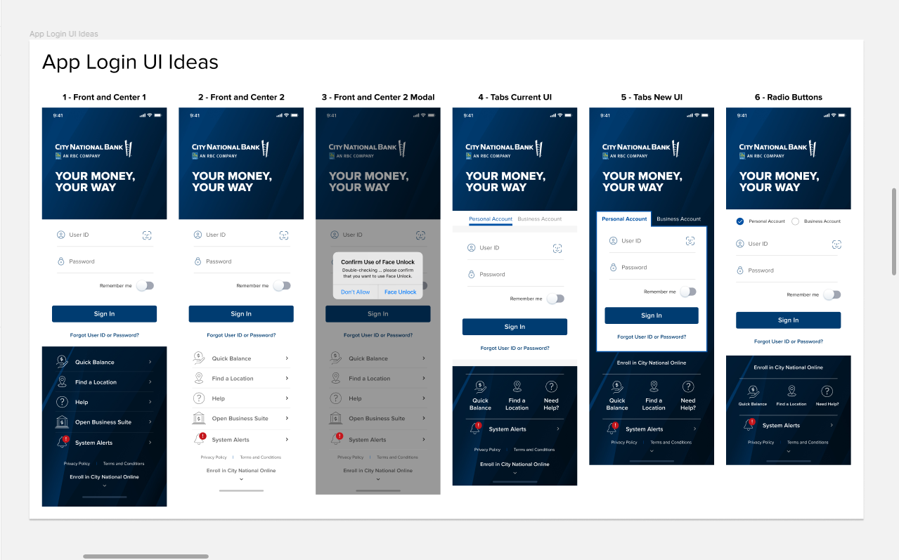 City National Bank | One login to rule them all — Scott Sagan