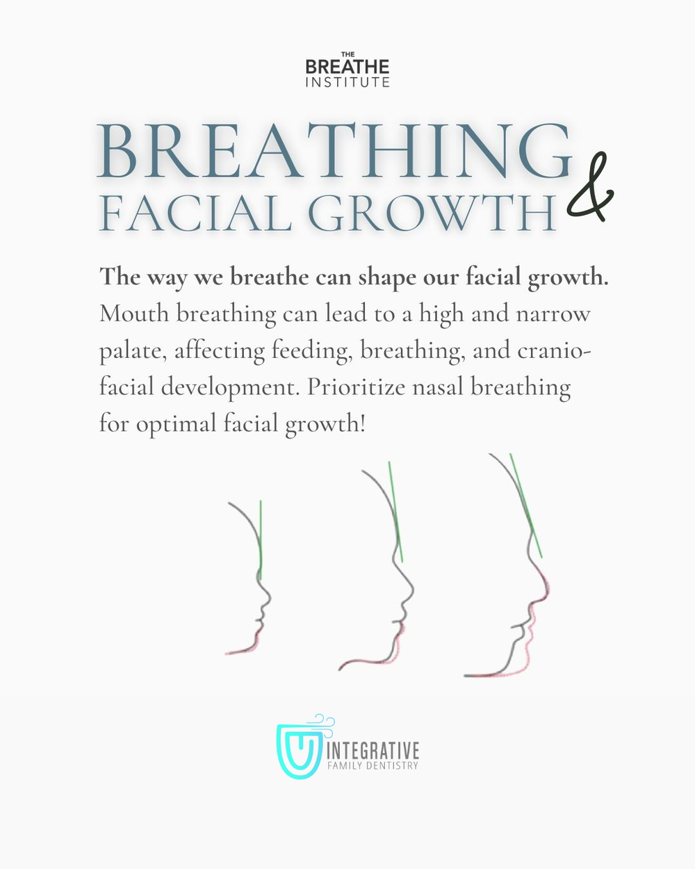 Mouth Breathing and Facial Development — Samira Jafari, DMD