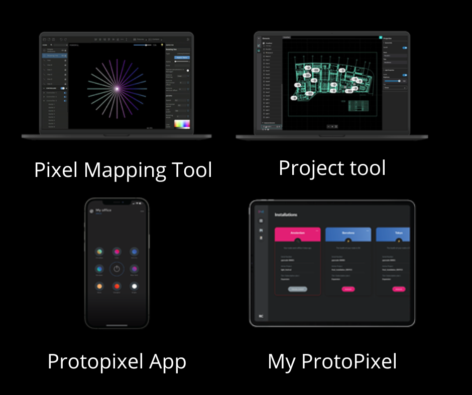 ProtoPixel -Digital lighting control | KVS Oy