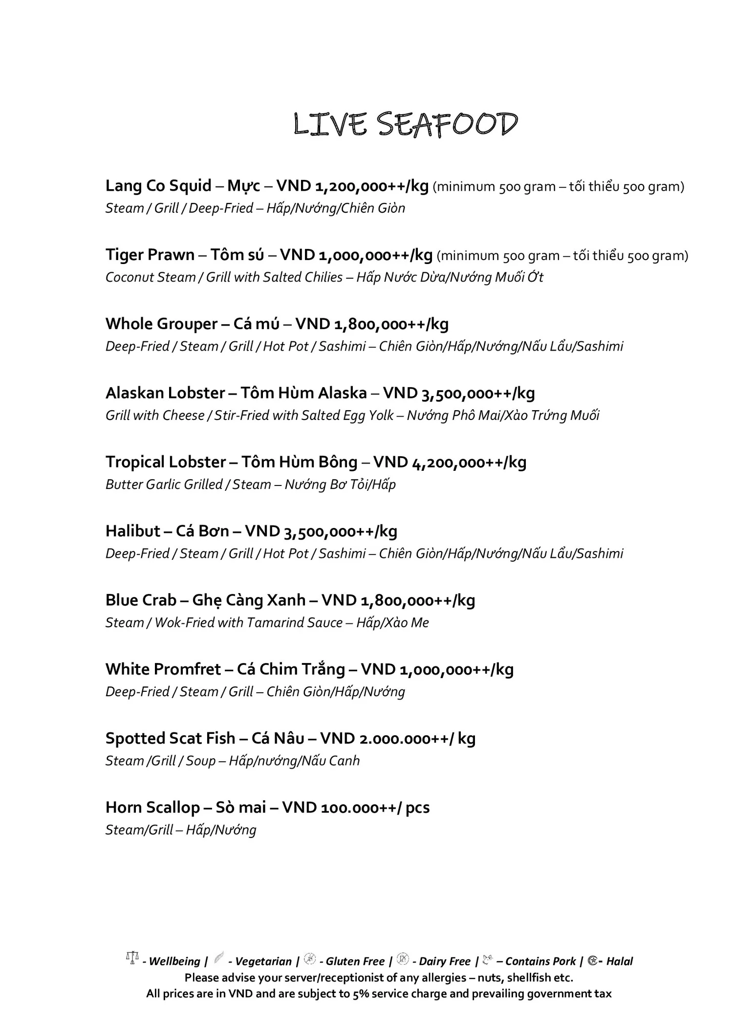 BTLC-WTC-EN — Banyan Tree Menus