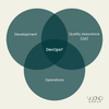 What is DevOps? — Vuono Group