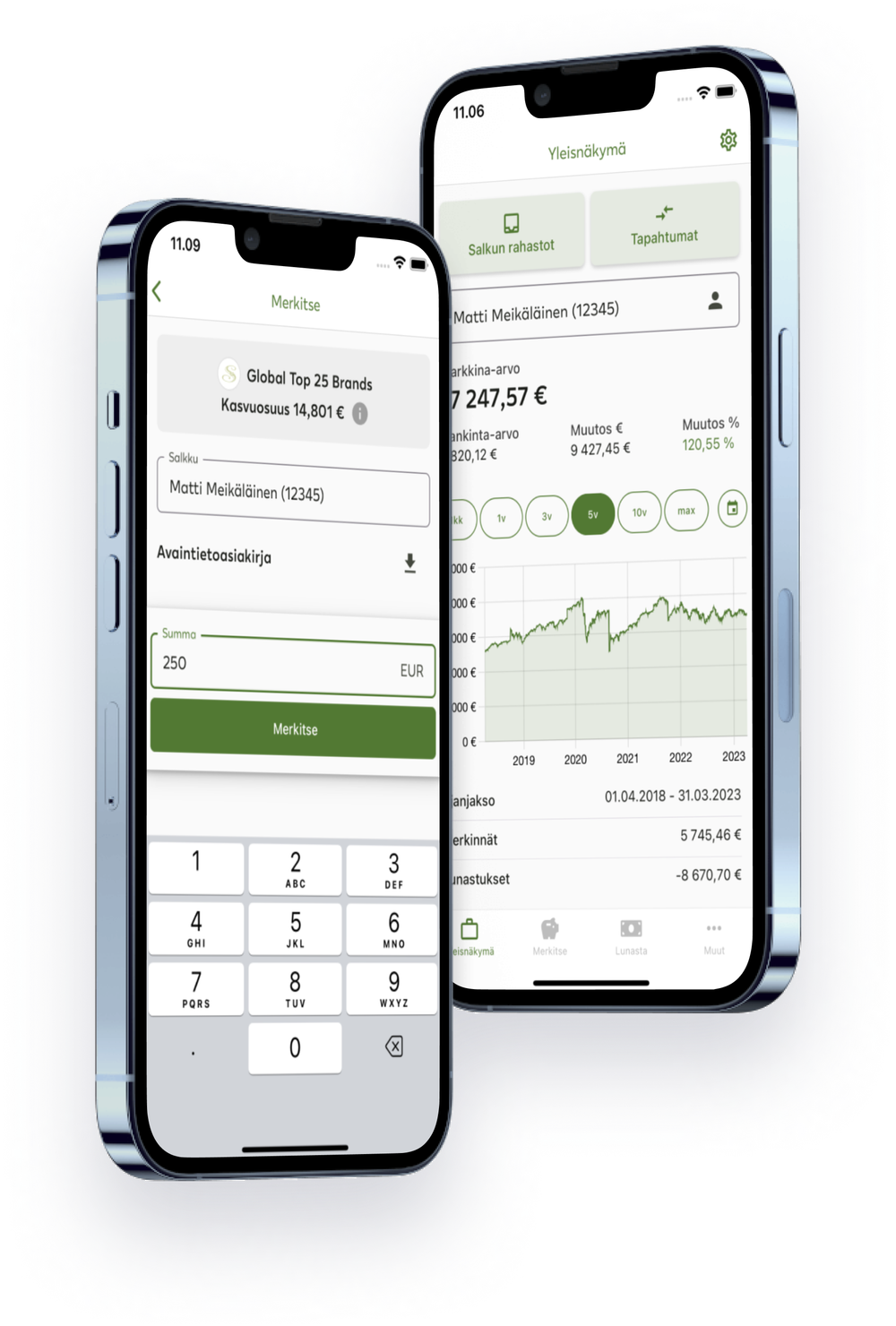 Scaling up the digital investment platform and services for Seligson ...