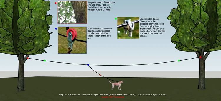 Aerial Overhead Dog Run Trolleys | Steel Cable for Small to X-Large ...