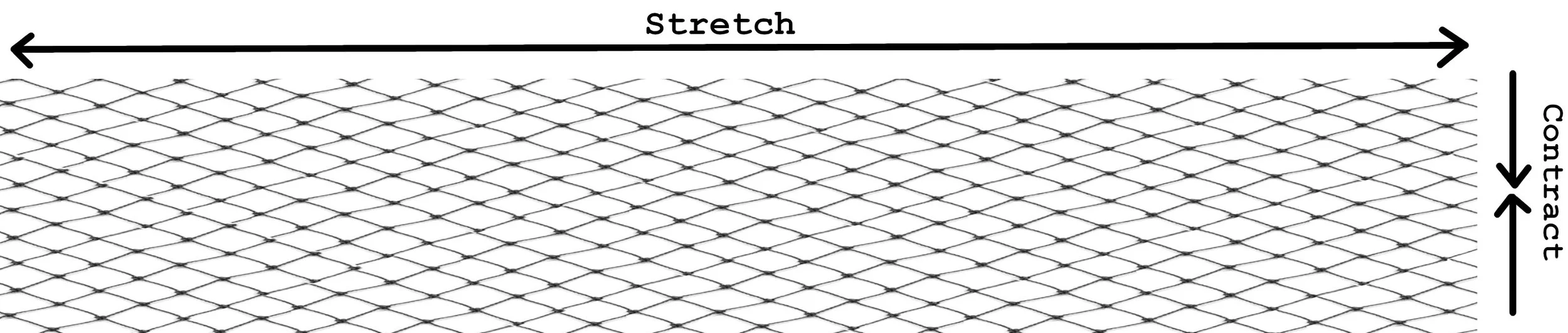 Heavy Knotted Poultry Netting (1"Mesh) | UV Stabilized for long life ...