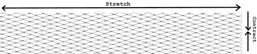 Heavy Knotted Poultry Netting (1"Mesh) | UV Stabilized for long life ...