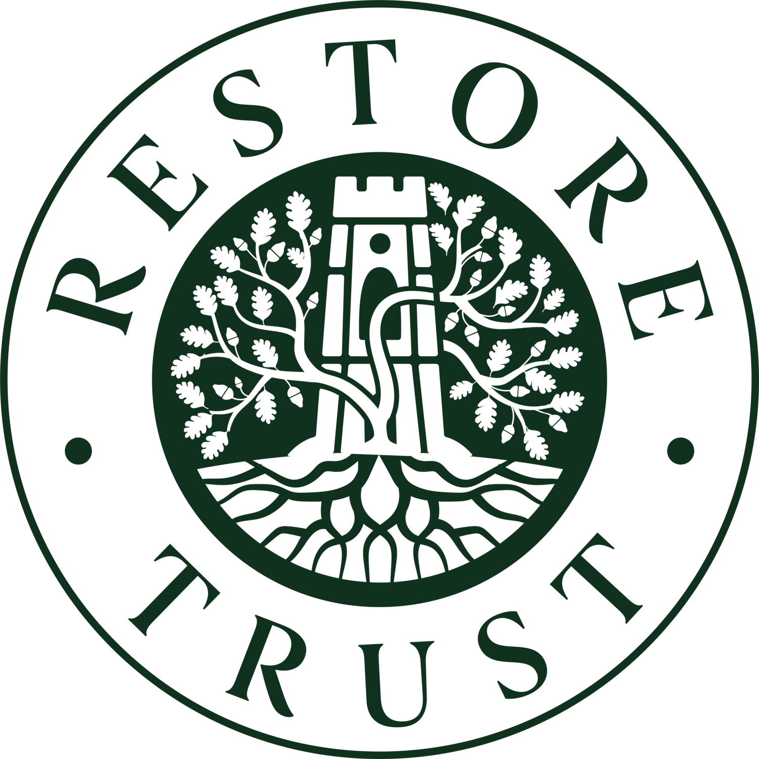 Restore Trust restore-trust