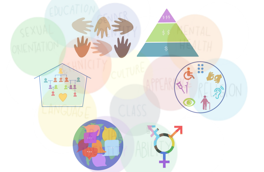 Services 3 — Threads of Justice Collective