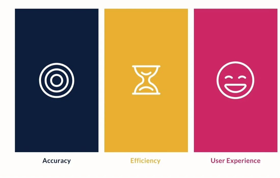 Introducing Hacienda's Community Card — Hacienda CDC