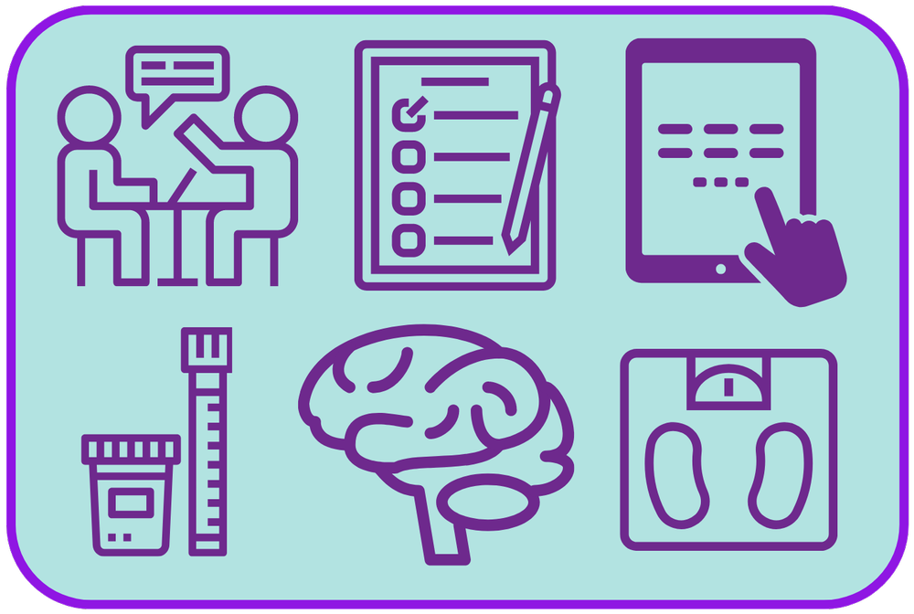 Toronto Adolescent & Youth CAMH Cohort Study