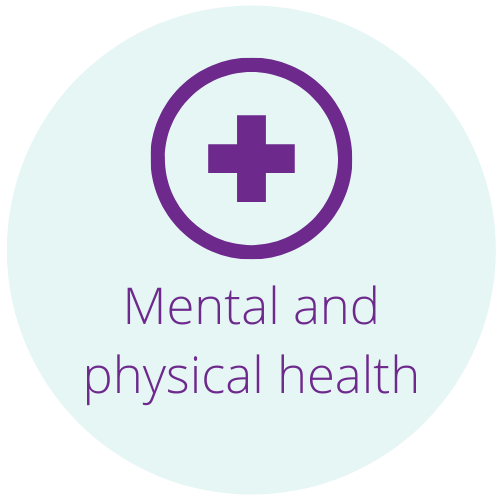 About TAY — Toronto Adolescent & Youth CAMH Cohort Study