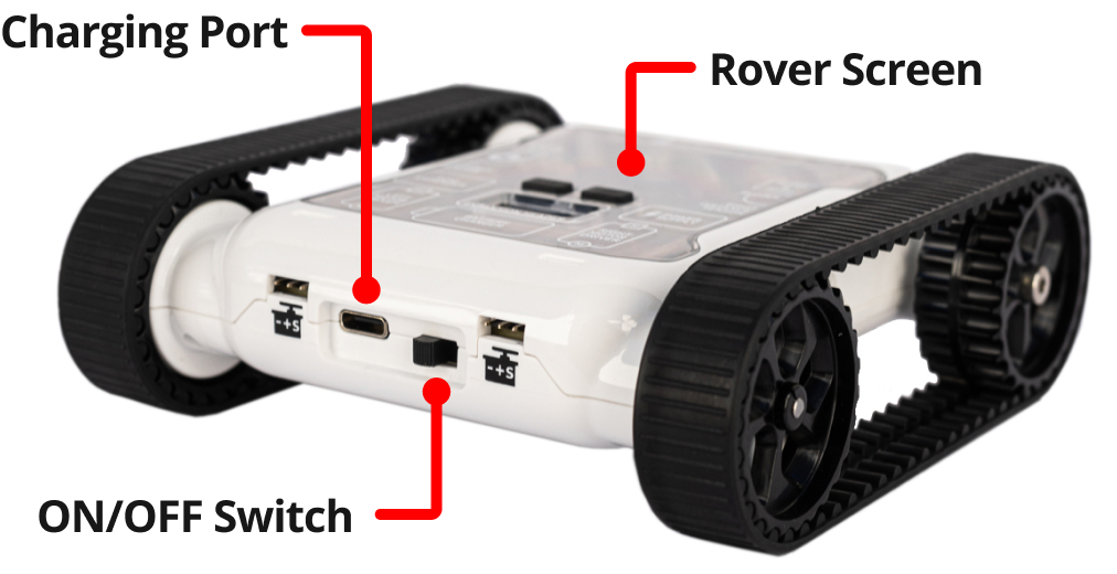Getting Started With The Micromelon Rover — Micromelon Robotics
