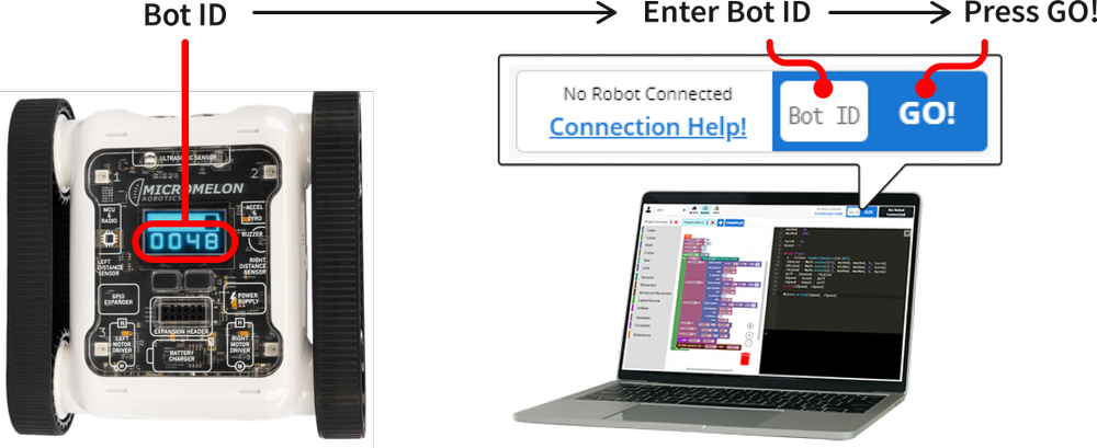 Getting Started With The Micromelon Rover — Micromelon Robotics