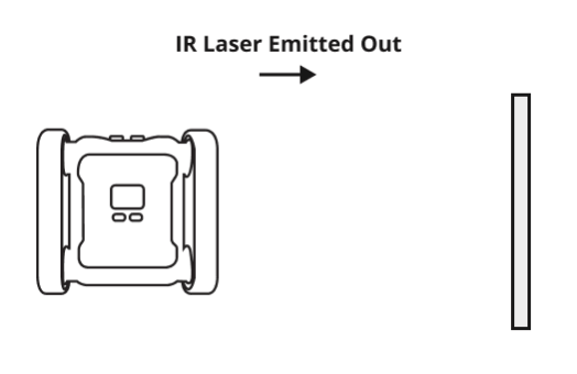 The IR Distance Sensors — Micromelon Robotics
