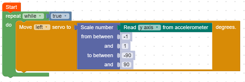 Activity: Servo Gauge — Micromelon Robotics