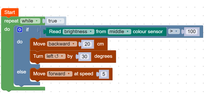 Activity: Prison Escape — Micromelon Robotics