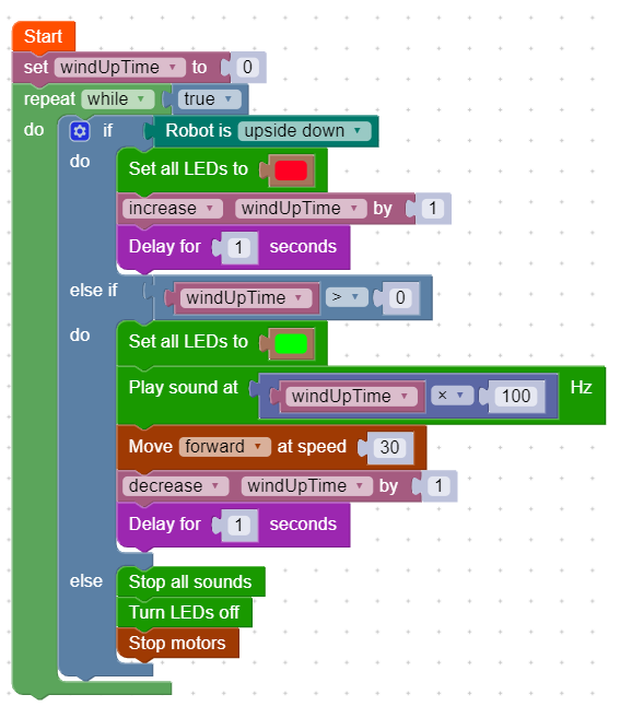 Activity: Wind-up Rover — Micromelon Robotics