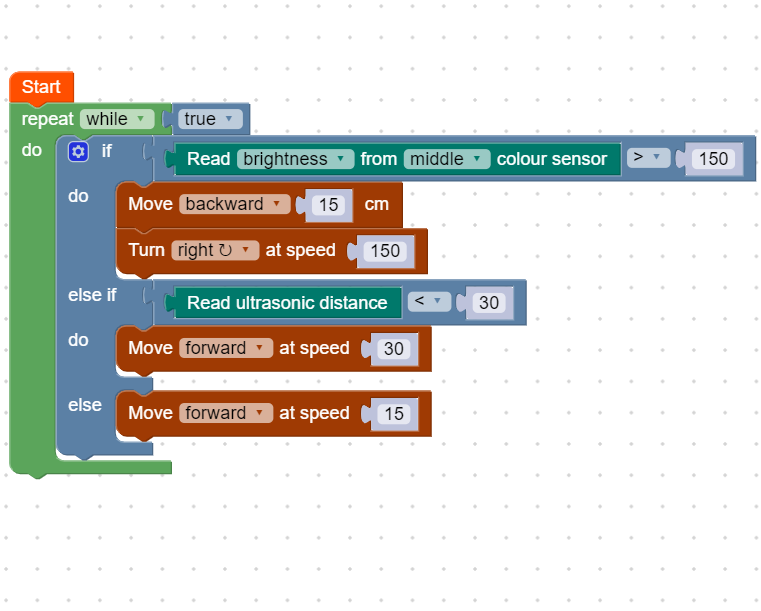 Activity: Sumo — Micromelon Robotics