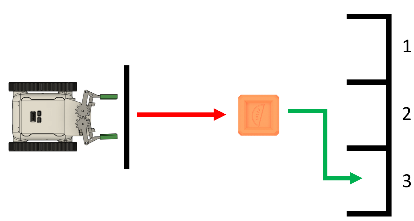 Activity: Claw Attachment — Micromelon Robotics