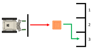 Activity: Claw Attachment — Micromelon Robotics