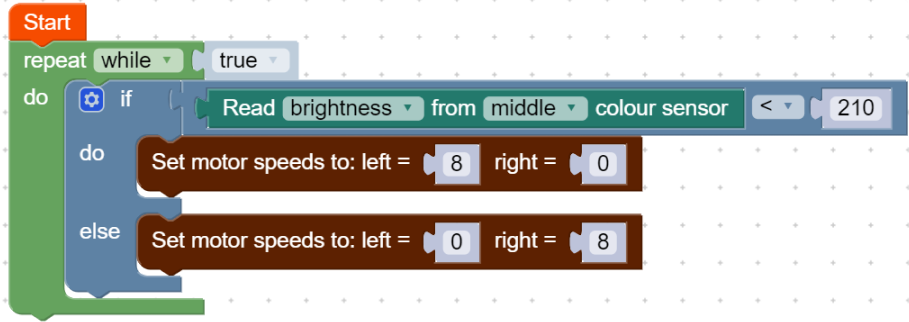 Activity: Line Following — Micromelon Robotics