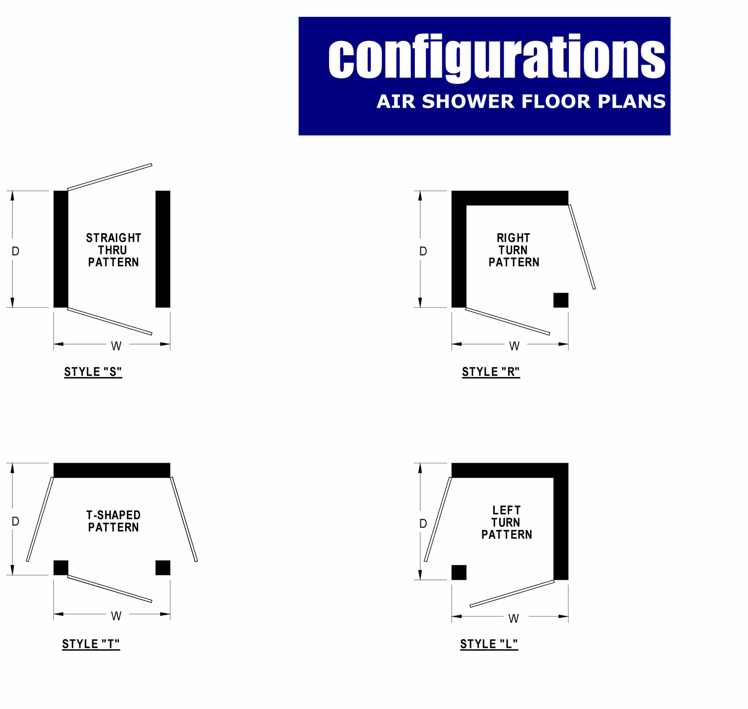 Cleanroom Air Shower Systems & Tunnels