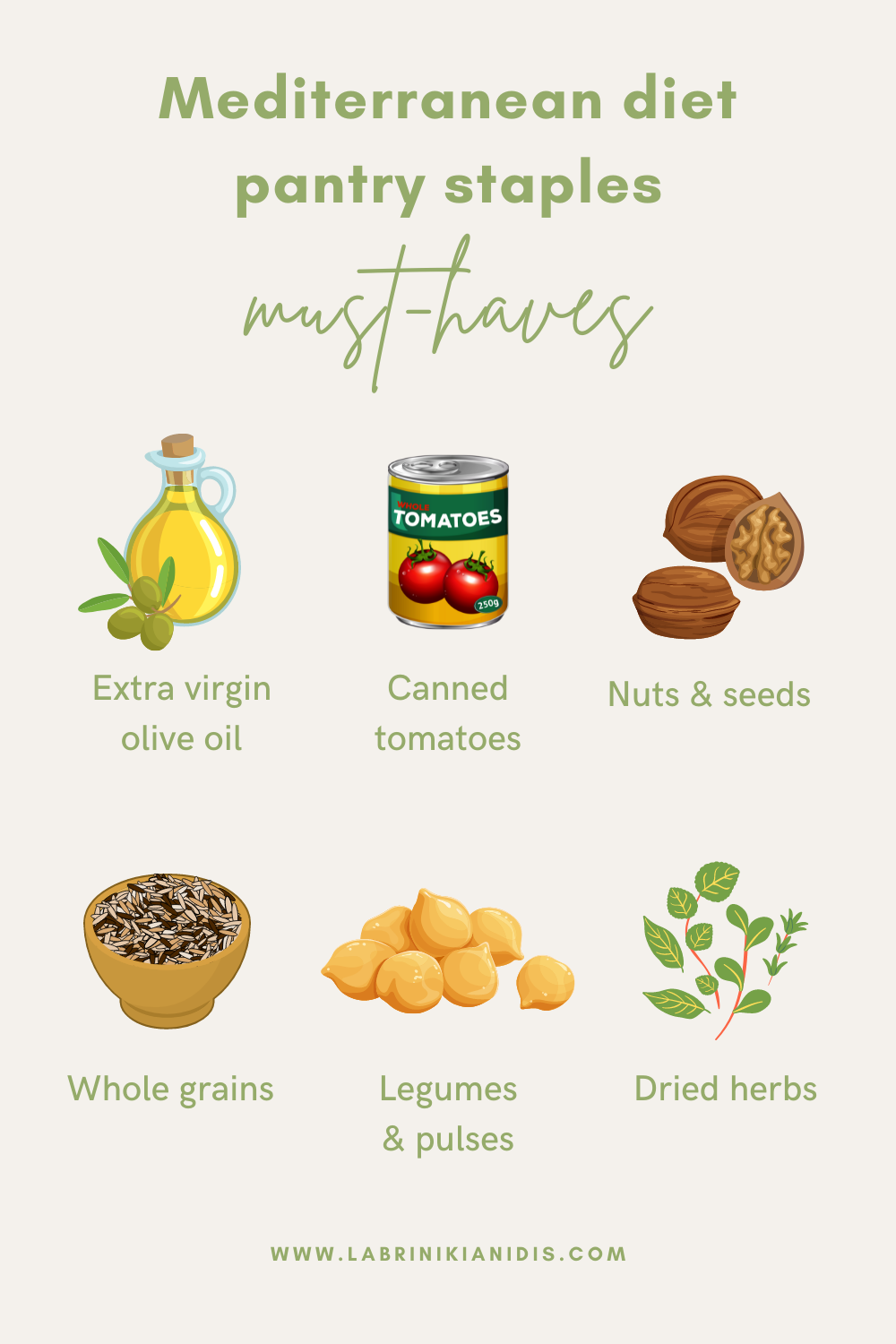 6 must-have pantry staples for the Mediterranean diet — Labrini Nutrition
