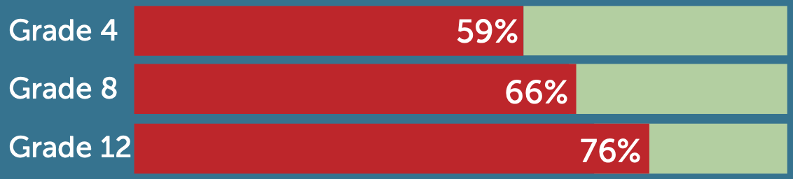 What is the Science of Math? — The Science of Math