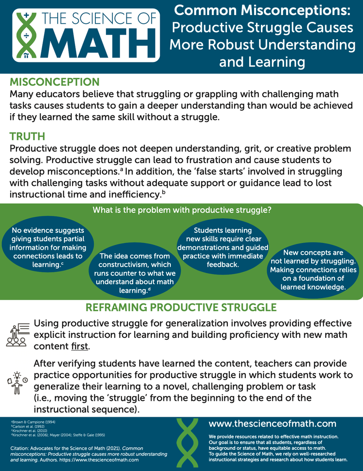 Resources — The Science of Math