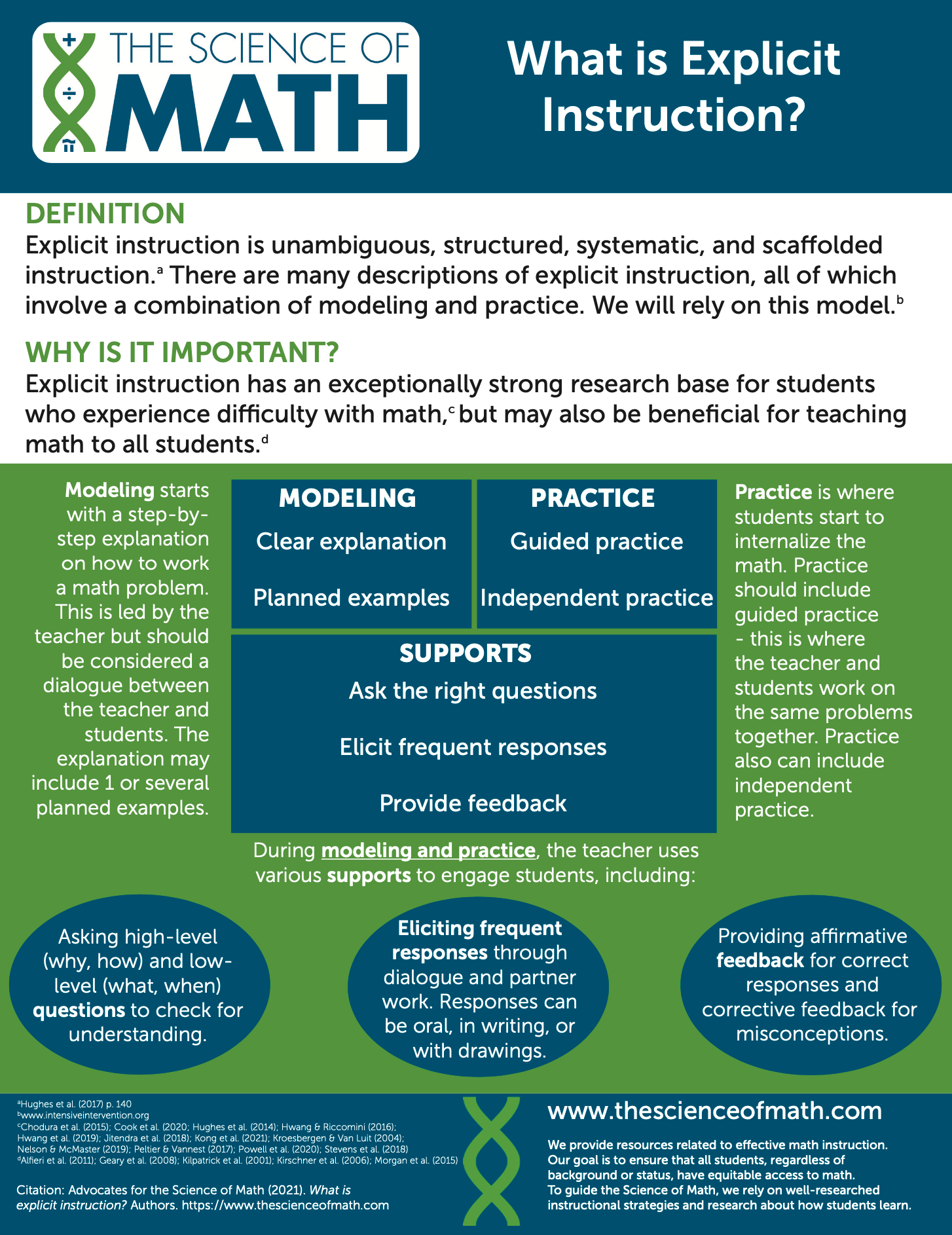 Resources — The Science of Math