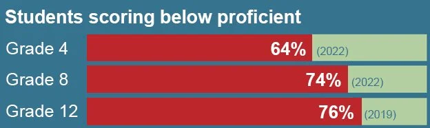 What is the Science of Math? — The Science of Math