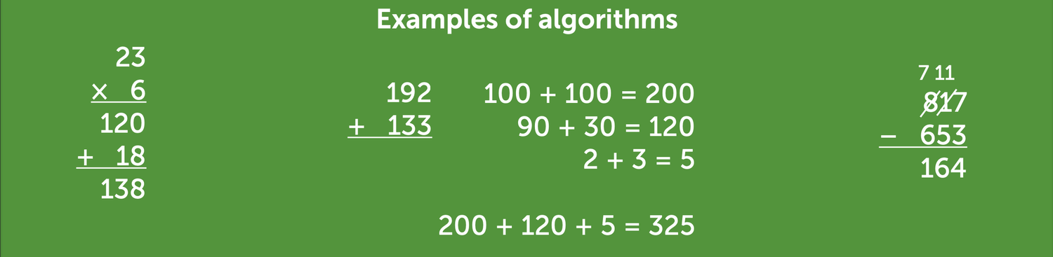 Misconceptions: Algorithms — The Science of Math