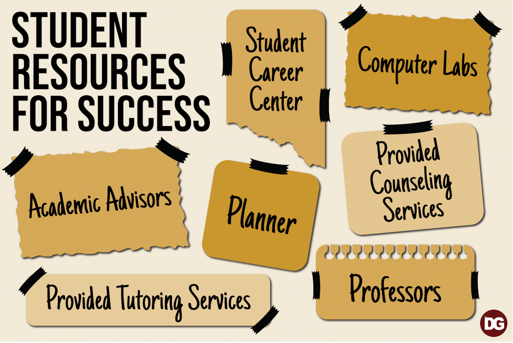 Maximizing the Impact of College Campus Visits — Contigo Ed