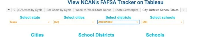 Public Data Resources for Tracking FAFSA Progress — Contigo Ed