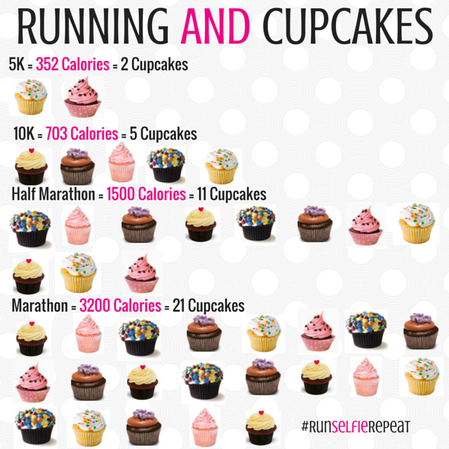 24 Running Memes That Will Make You LOL | Badass Lady Gang | Badass ...