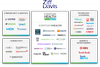 Everyday Health Group | Discover Trusted Health Insights