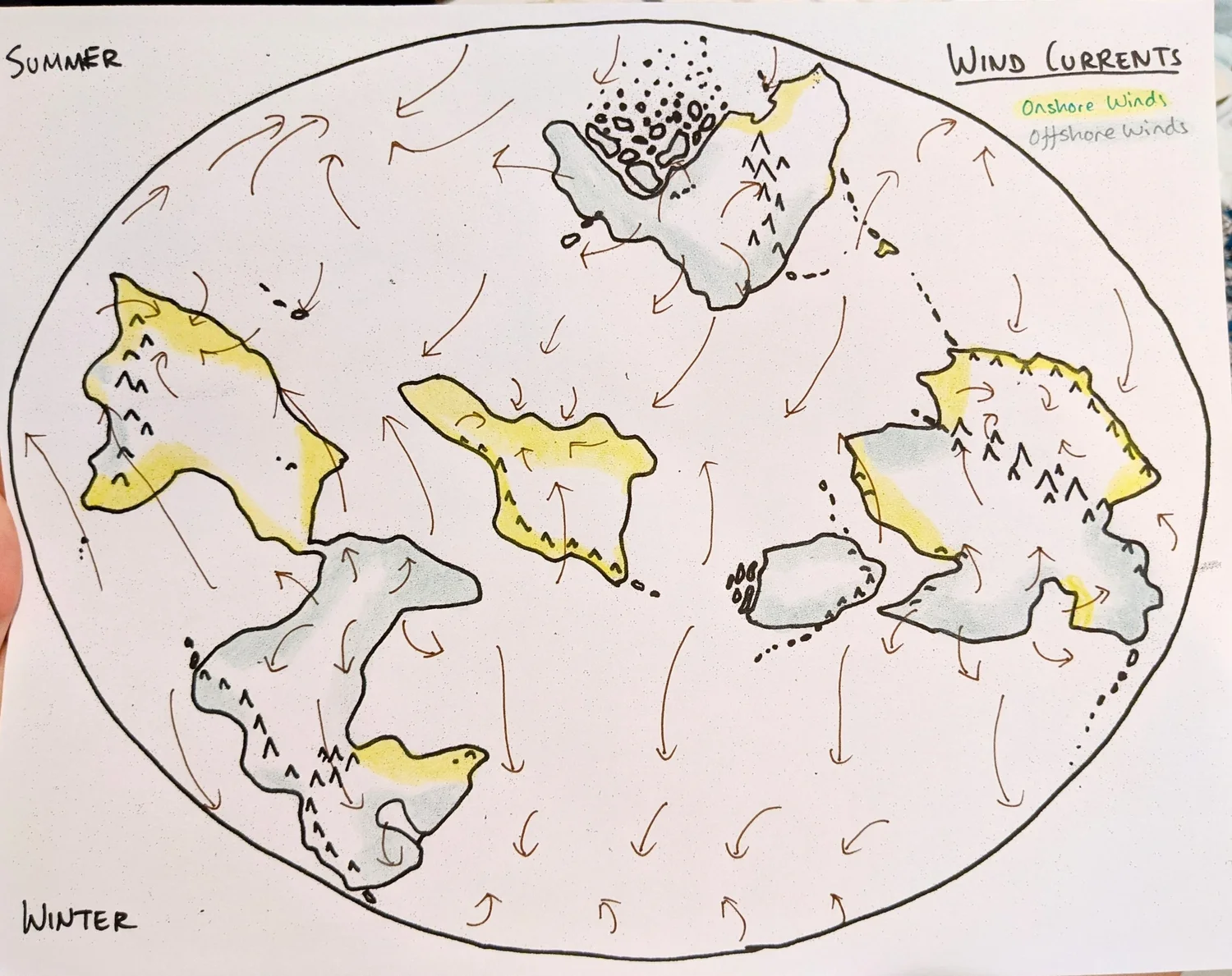 Air Currents and Pressure — Madeline James Writes