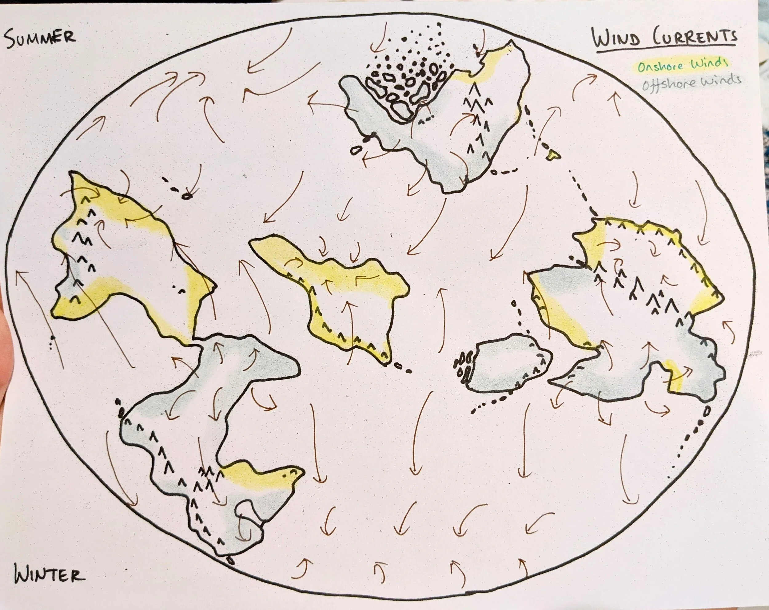 Air Currents and Pressure — Madeline James Writes