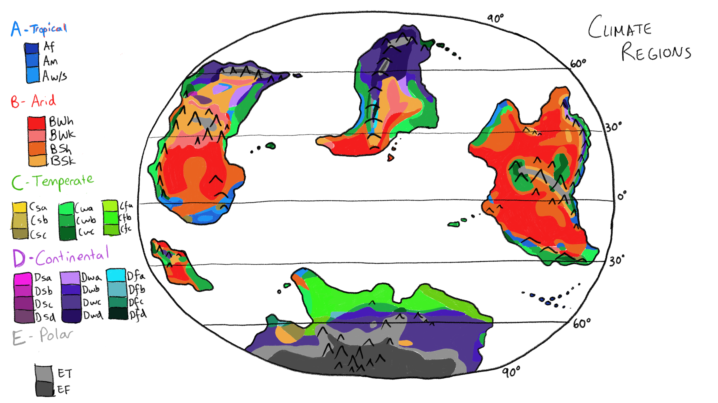 Climate Regions — Madeline James Writes