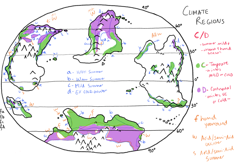 Climate Regions — Madeline James Writes